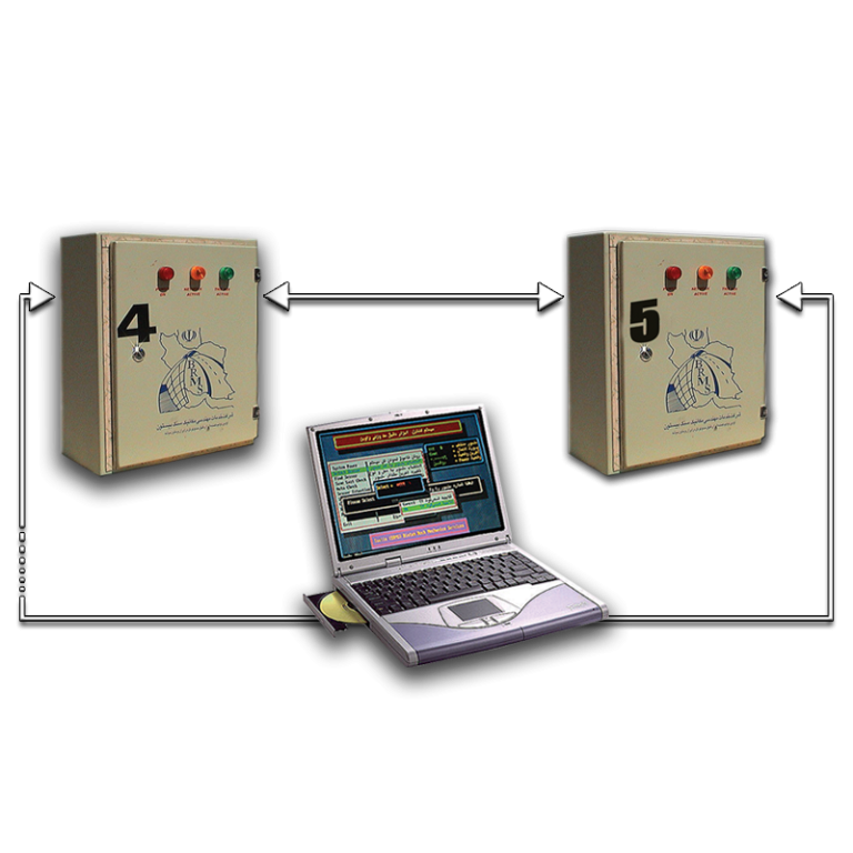 Central Readout System for Electrical Monitoring Instruments - BRMS ...